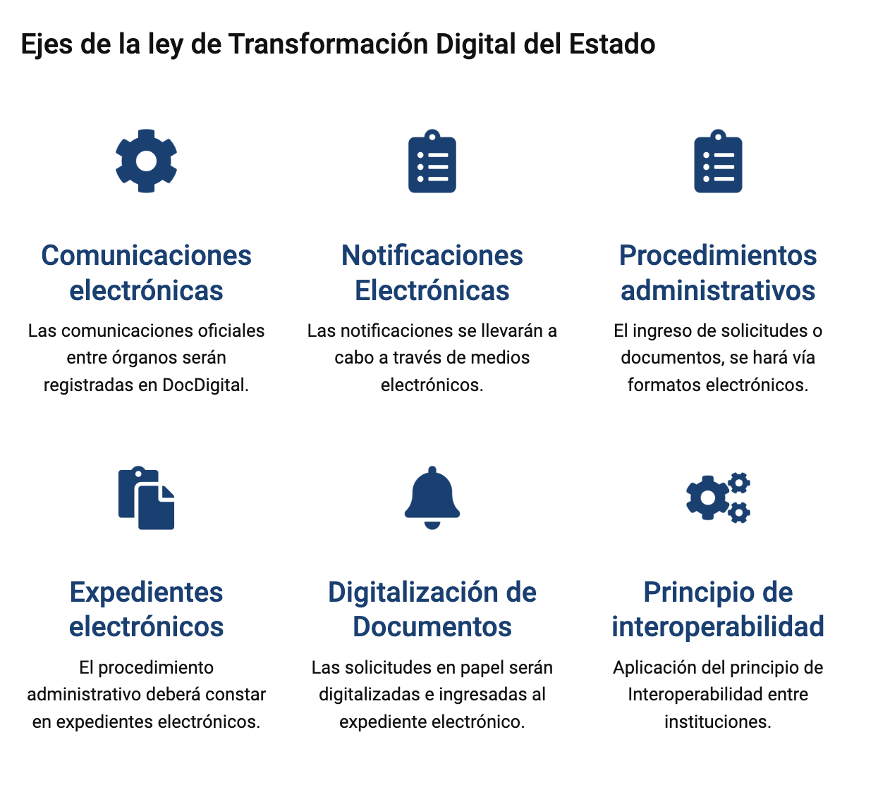 Ley de Transformación Digital del Estado: Modernización y Eficiencia en la Administración ...